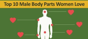 These Are The Sexiest Male Body Parts As Rated By Women - Marni's Wing ...